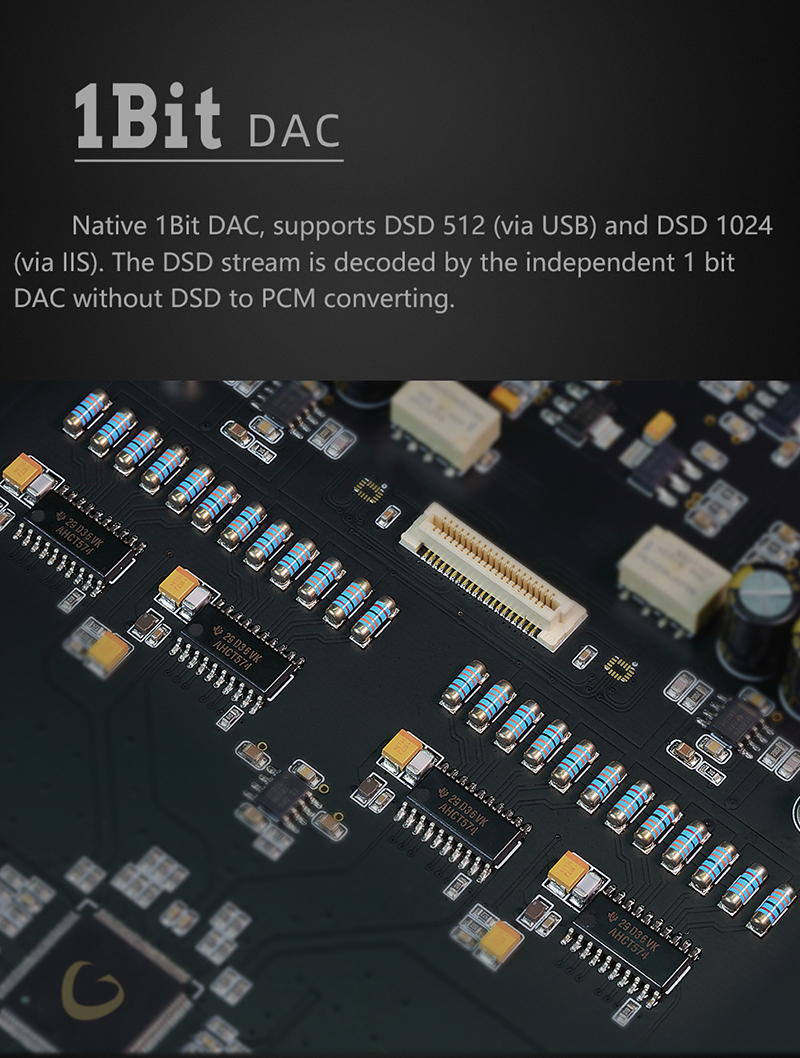 1-bit DAC là gì? Ưu điểm và nhược điểm